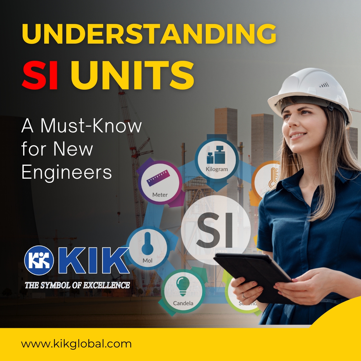 Understanding SI Units: A Must-Know for New Engineers - KIK Lanka (Pvt ...